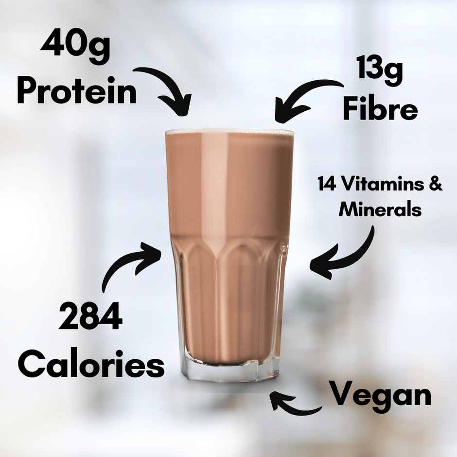 Just Protein Balanced Blend