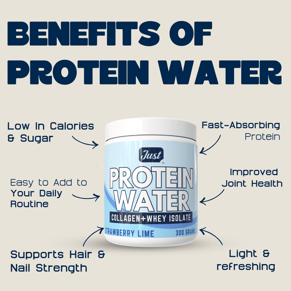 Just Protein Water